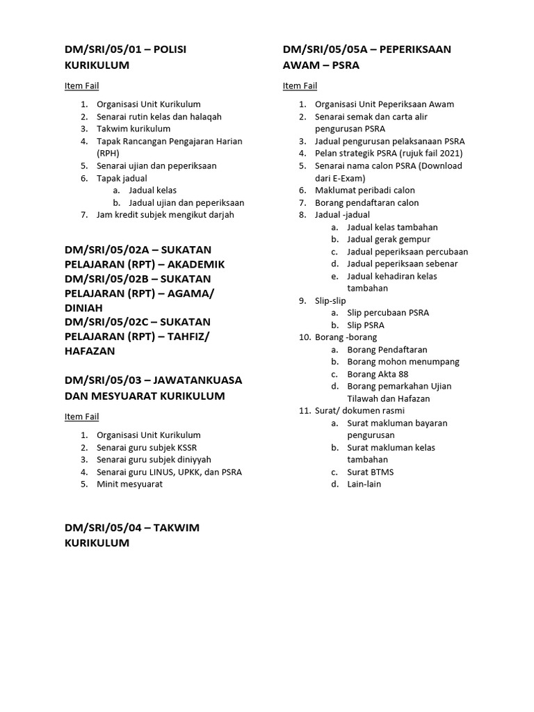 Item Fail Kurikulum 2023 | PDF | Sains & Matematika