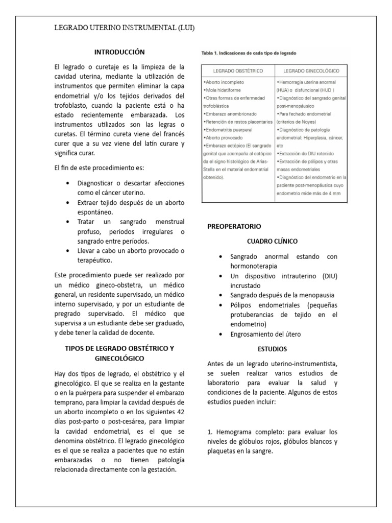 Legrado Uterino Instrumental: Guía Completa | PDF | Sangre | Cirugía