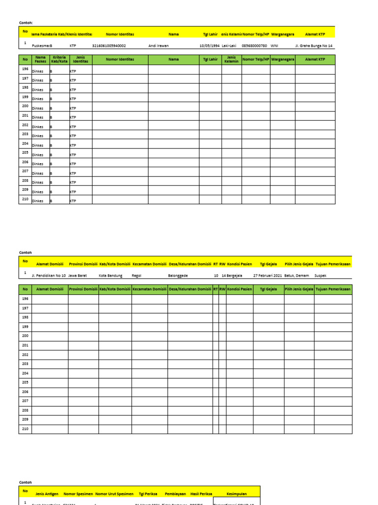Form Laporan New Rapid Antigen 2021 | PDF Form Laporan New Rapid Antigen 2021 | PDF