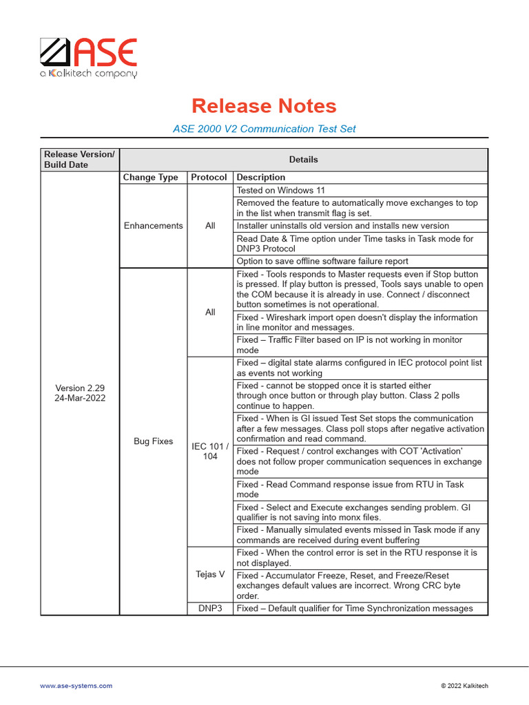 ASE2000 TestSet V2.29 ReleaseNotes | PDF | Computer Network | Software Bug
