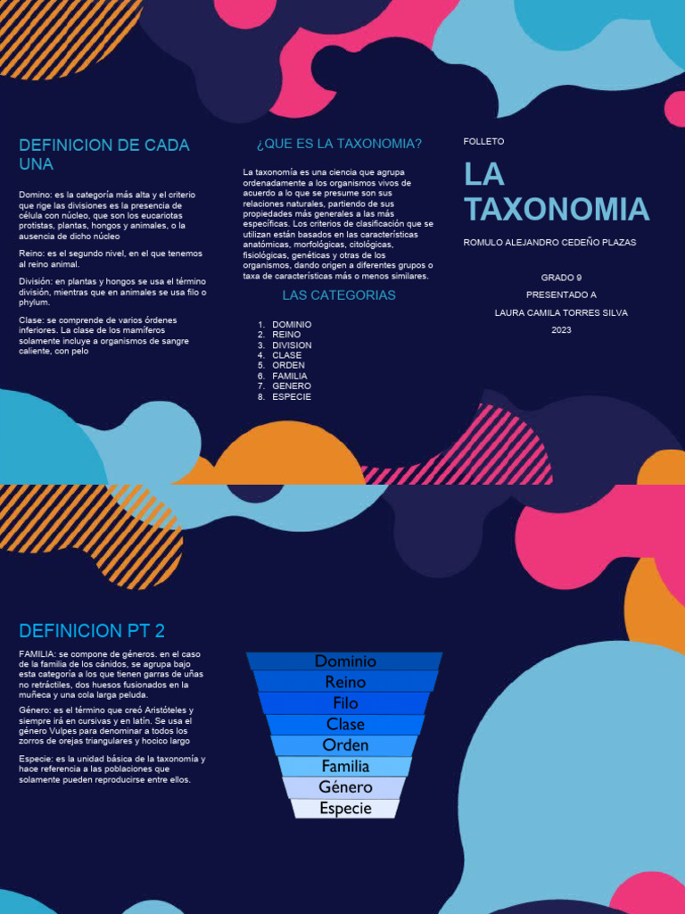TAXONOMIA | PDF | Taxonomía (biología) | Género