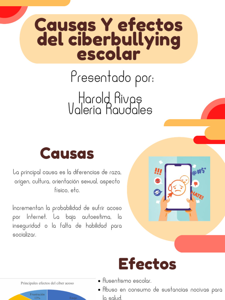 Causas y efectos del ciberbullying escolar | PDF | Acoso cibernético ...