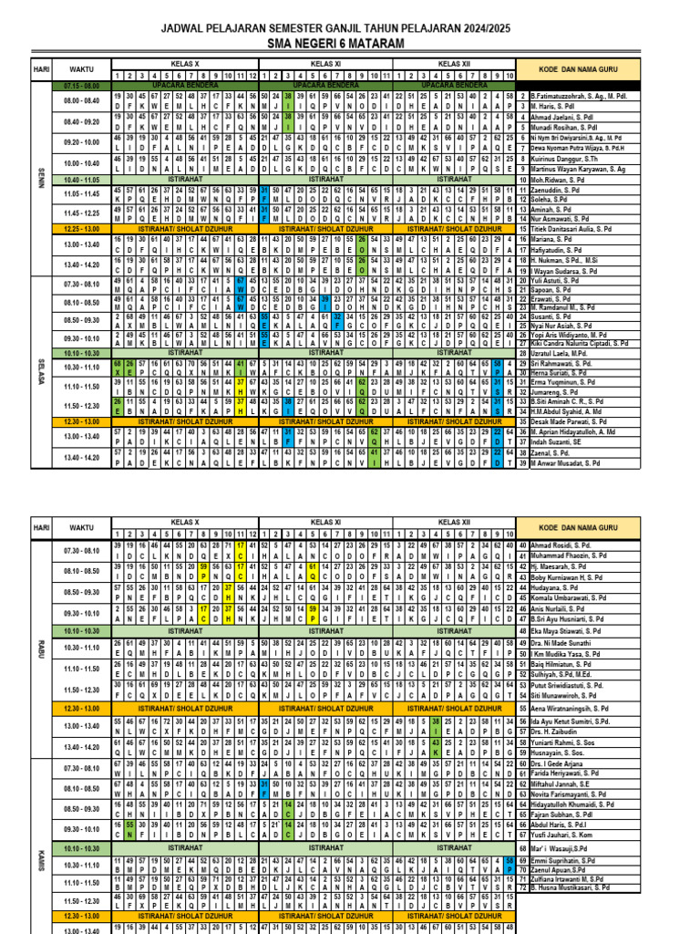 Jadwal SMTR Ganjil TP 2425 - 30 Juli 2024 E2 | PDF