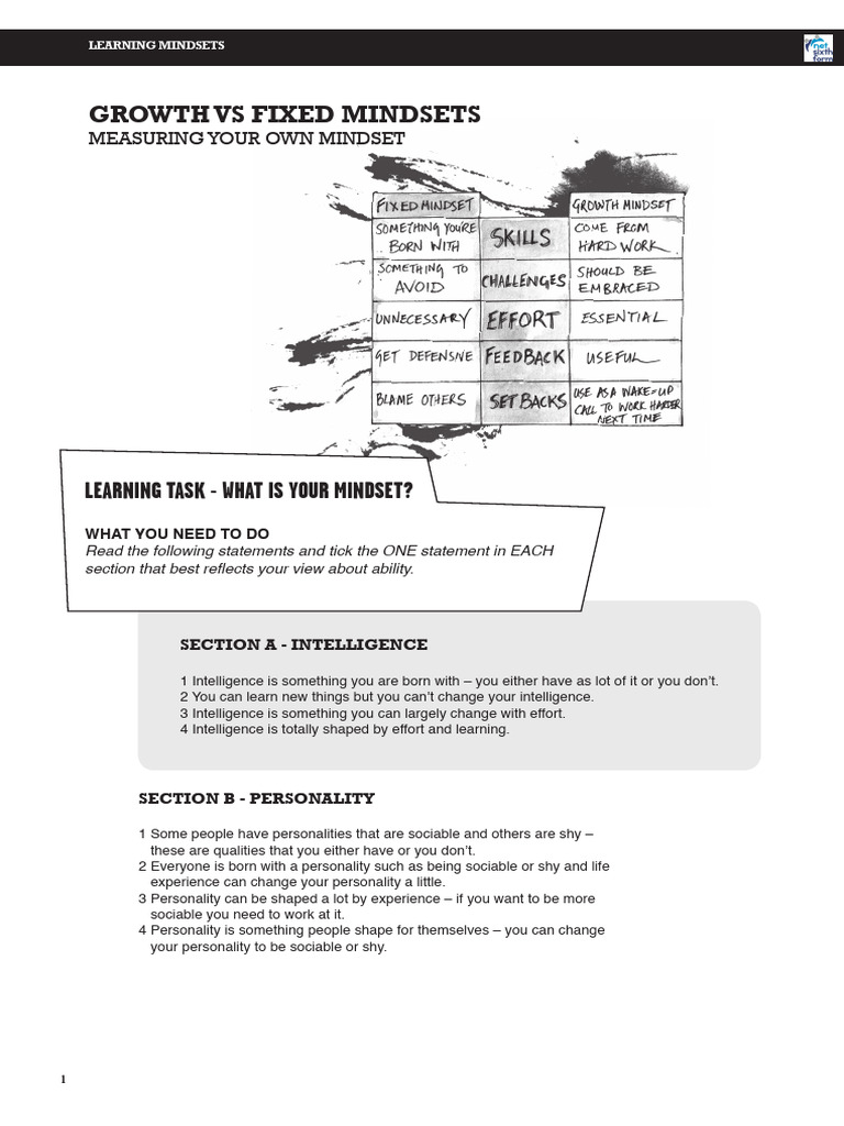 Growth Mindset | PDF | Mindset | Psychological Concepts