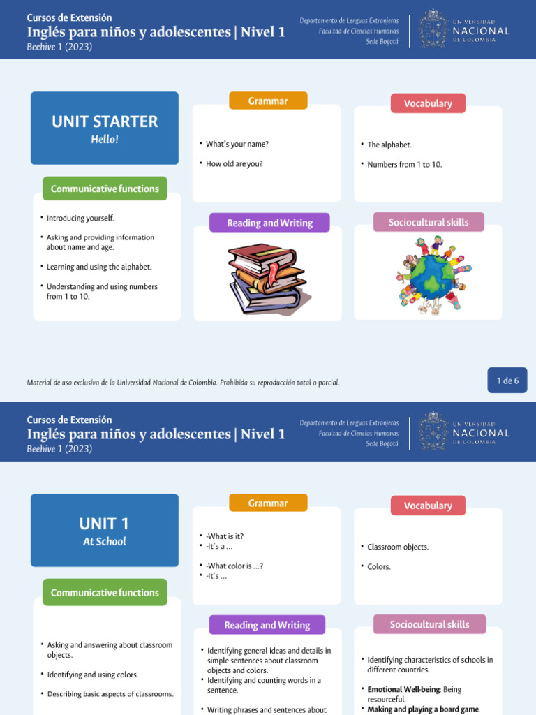 Programa de Ingles para Ninos y Adolescentes - Nivel 1 | PDF