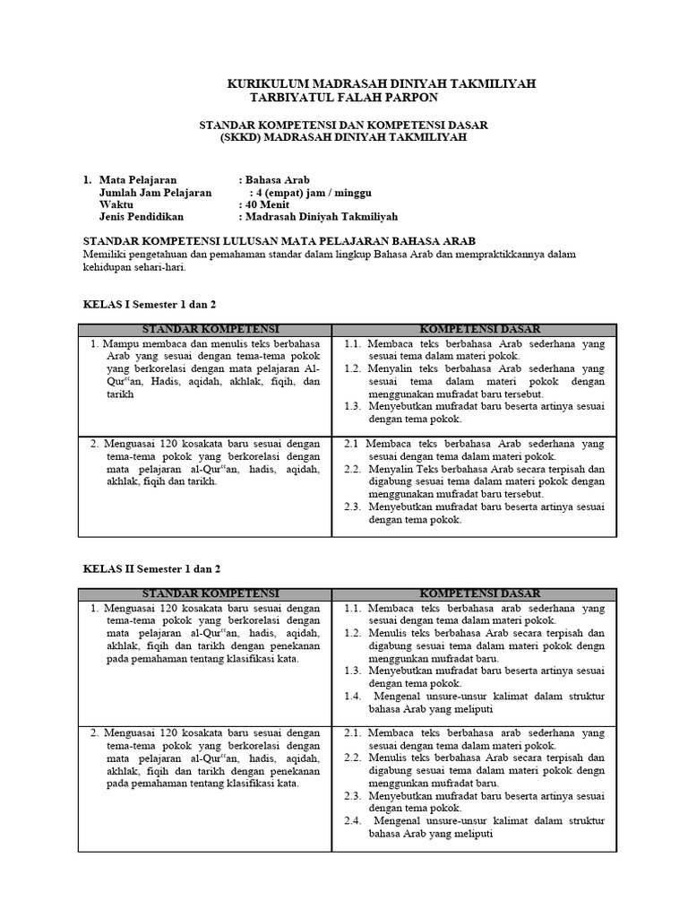 Kurikulum Bahasa Arab Madrasah | PDF