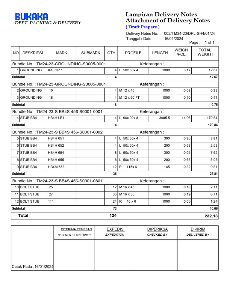 Stub Type BB4S 1 Set - PL | PDF