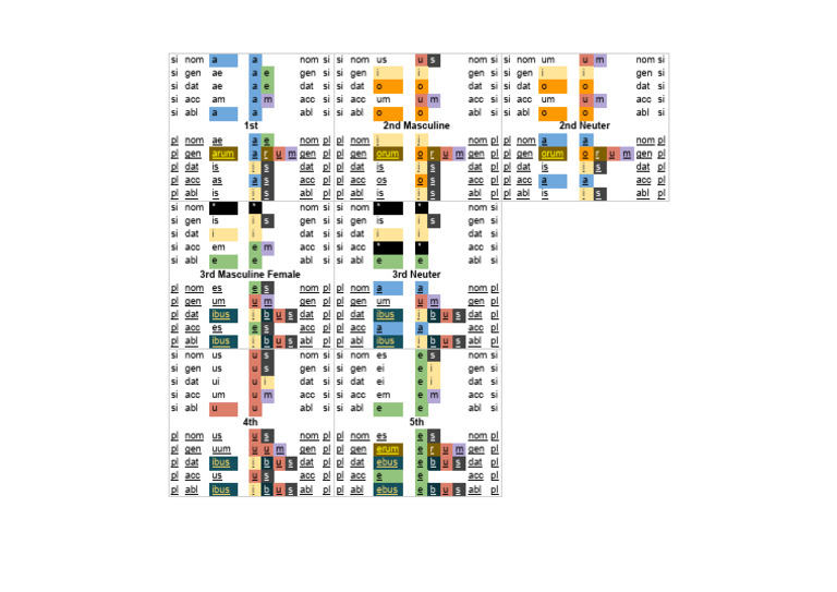 Latin Color Code - Print Color Code | PDF