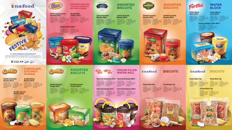 Katalog FESTIVE Inafood 2023 | PDF