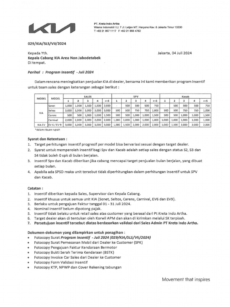 SK 029 - Program Insentif Kia Area Non Jabodetabek IMG | PDF