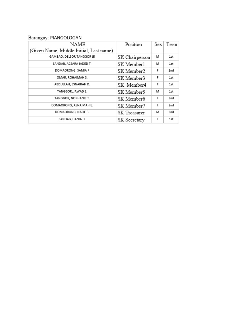 SK Officials FILL in | PDF