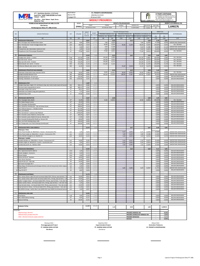 Lap. Weekly Progress IV | PDF