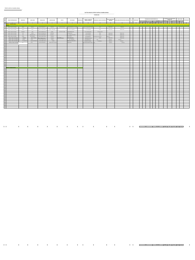 Format Contoh Master Data Anggota Persit KCK Sejajaran PD XIV Hasanuddin-1-1 | PDF