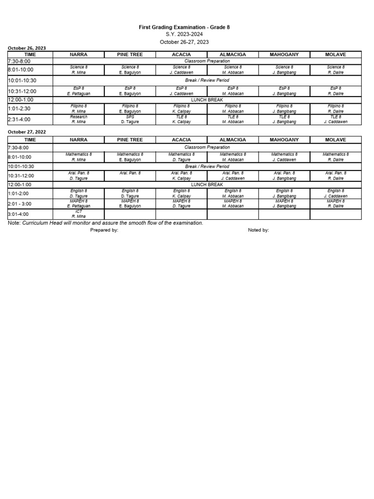 Test Schedule 1st Quarter | PDF