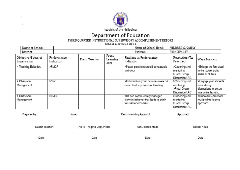 3rd Quarter IS Accomplishment | PDF | Mentorship | Learning