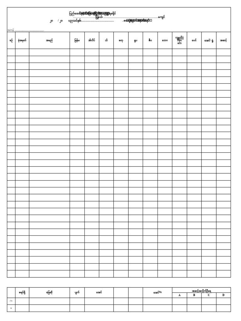 Exam Result Table | PDF