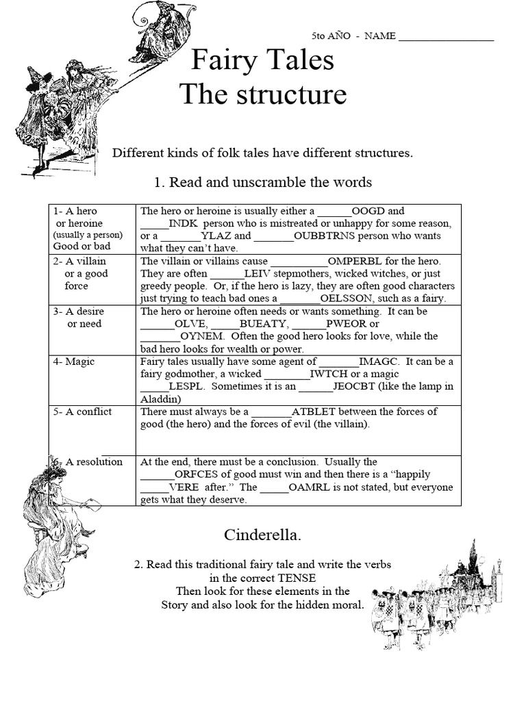 Fairy-Tales-structure- CINDERELLA | PDF | Cinderella | Folklore