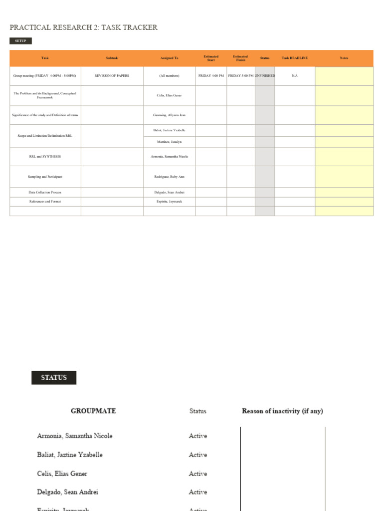 PR2 Tasktracker | PDF
