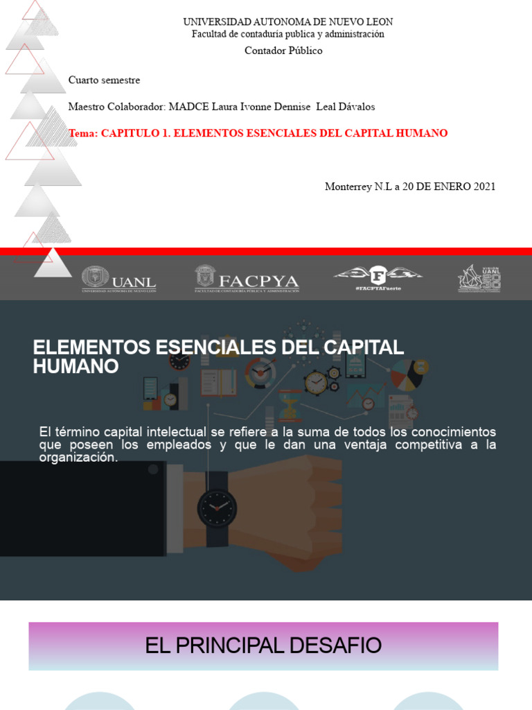Tema 1. Capitulo 1 Elementos Esenciales Del Capital Humano | PDF | Gestión de recursos humanos ...