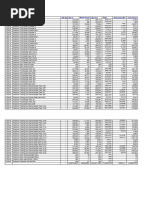 Play Pokemon Deck List A4 Svi | PDF | Pokémon | Gaming