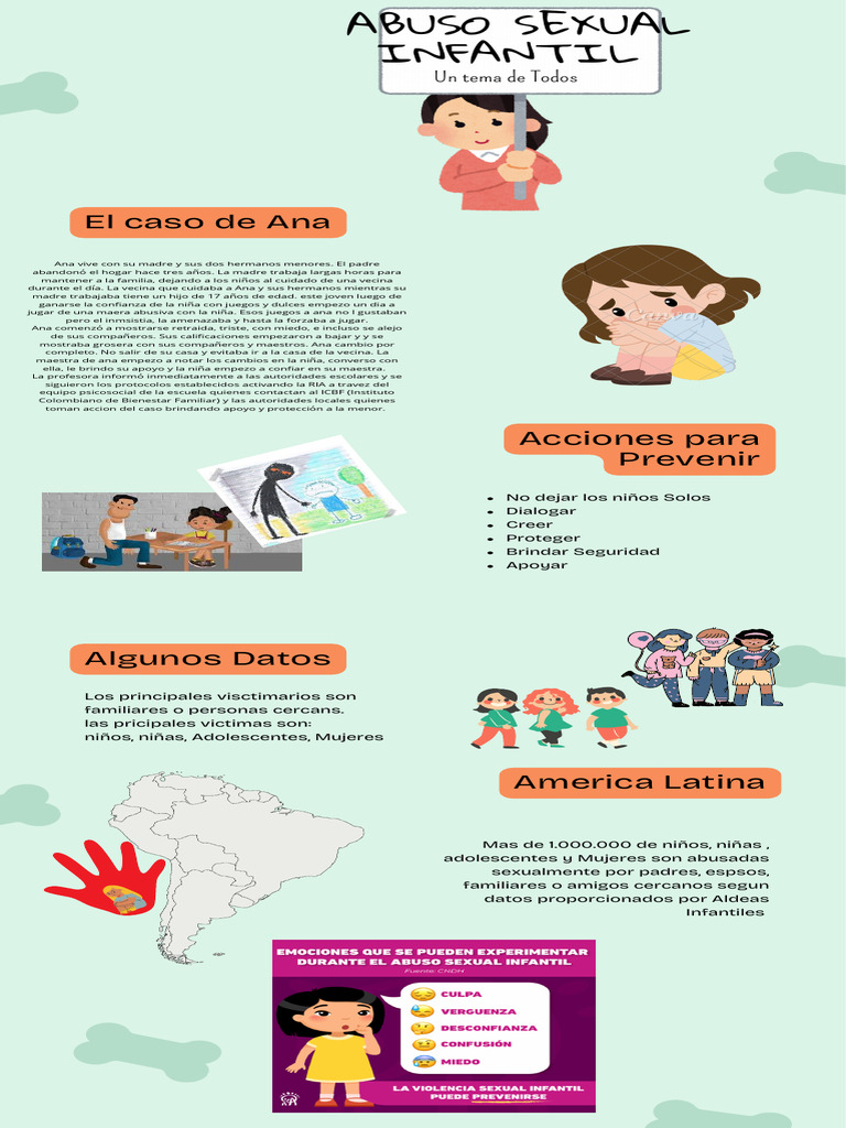 Infografia Abuso Sexual | PDF | Abuso sexual