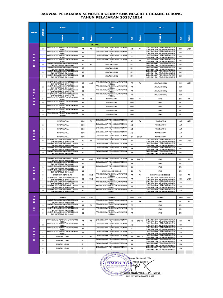 Jadwal Pelajaran SMK Negeri 1 Rejang Lebong | PDF