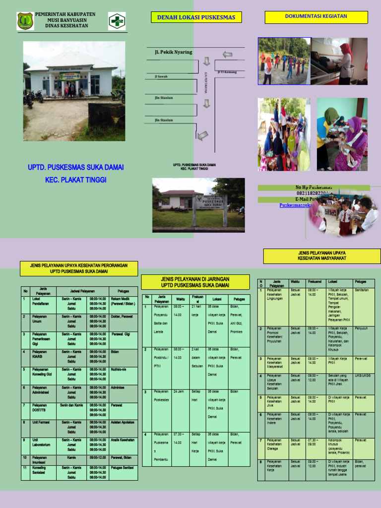EP.1 BROSUR JENIS JENIS PELAYANAN BR | PDF