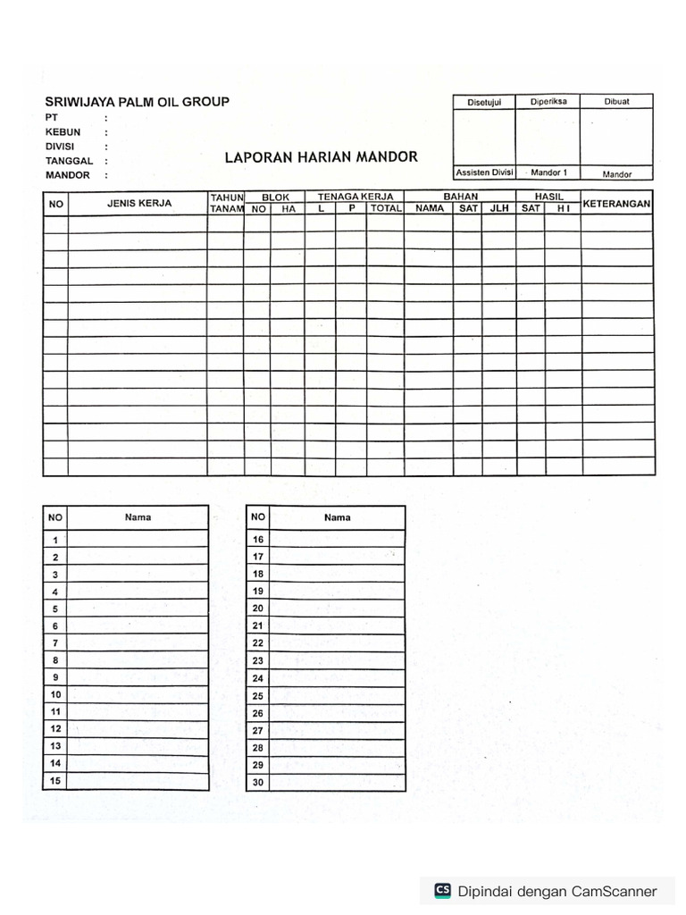 Form. Laporan Harian Mandor | PDF