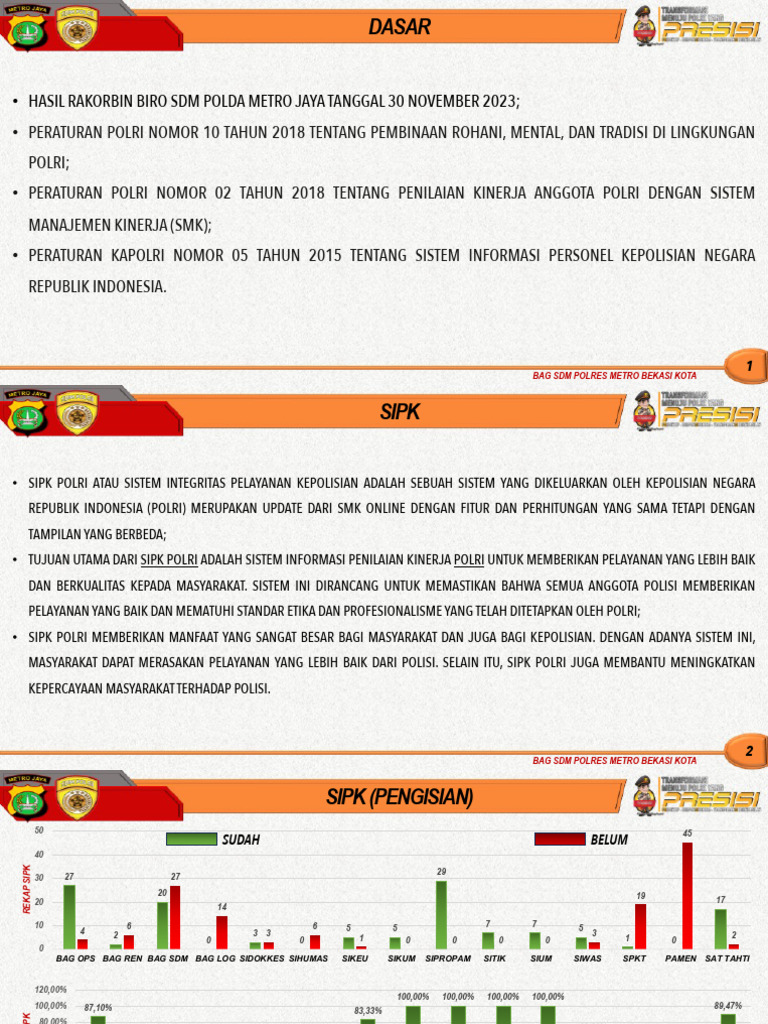 PPRN Sipk. Sipp. Emental, Erohani | PDF