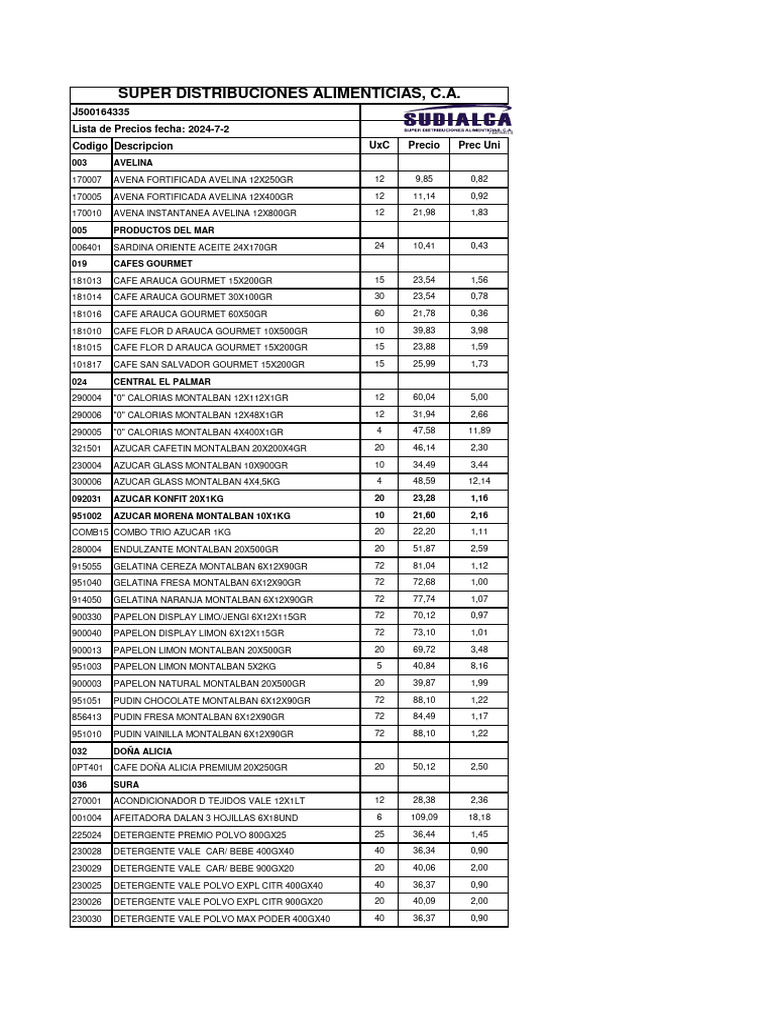 Lista de Precio Clientes Sudialca 020724 | PDF | Alimentos ...