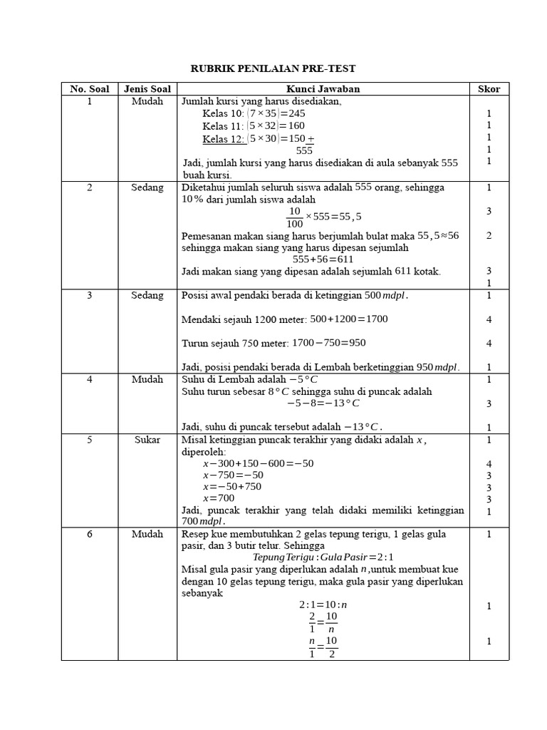 Rubrik Penilaian Pre-Test | PDF