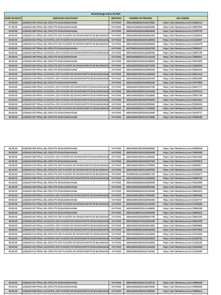 Conocimiento 20 de Marzo | PDF | Finanzas y dinero | Tecnología