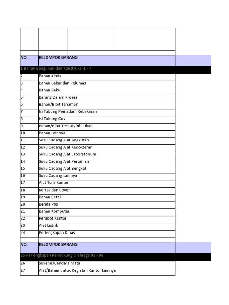 Lampiran Pergub Nomor 9 Tahun 2024 | PDF | Bisnis | Griya & Taman