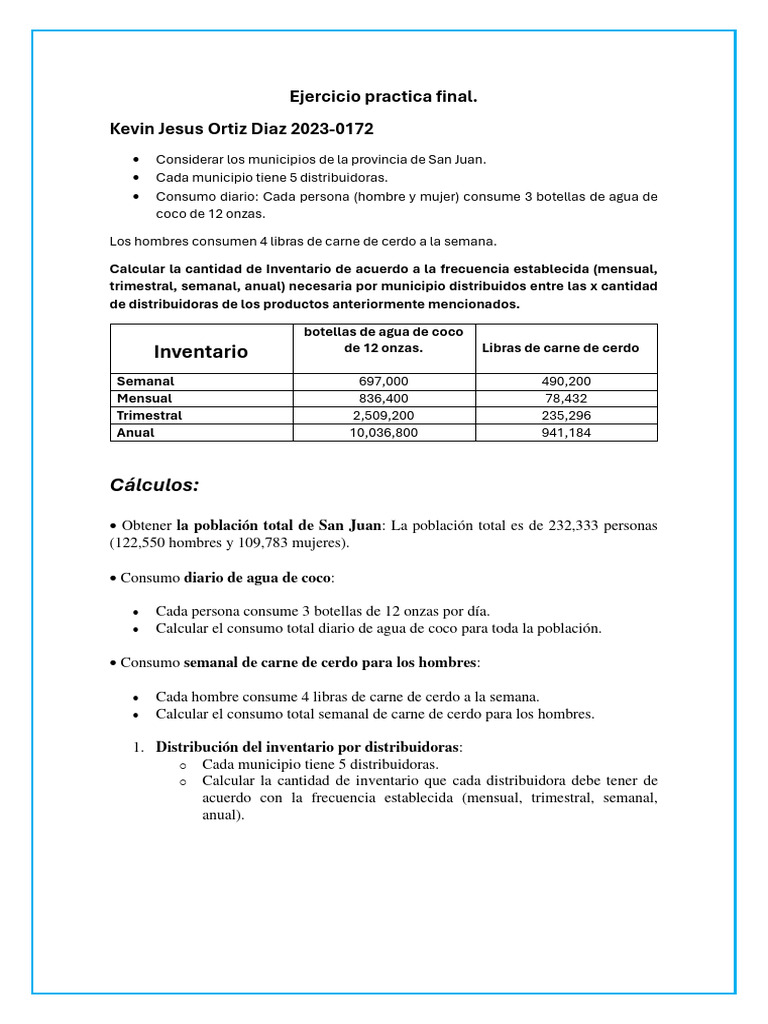 Ejercicio Practica Final Logistica | PDF | Carne