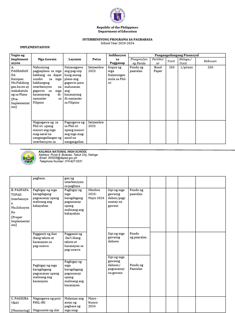 Pagbasa Intervention Plan | PDF