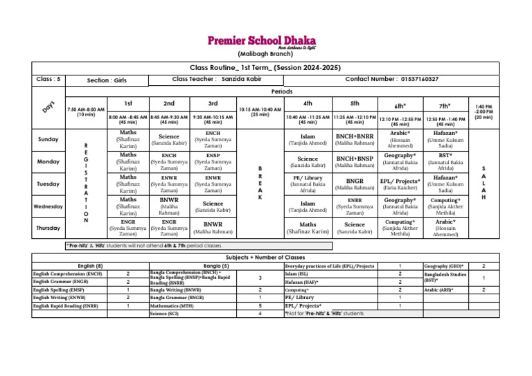 Class 5 Routine 2024-2025 | PDF | Bangladesh