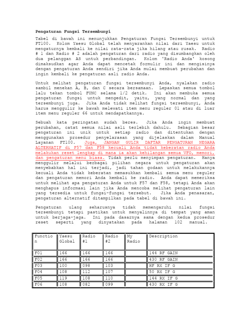 Pengaturan Fungsi Tersembunyi FT100 | PDF