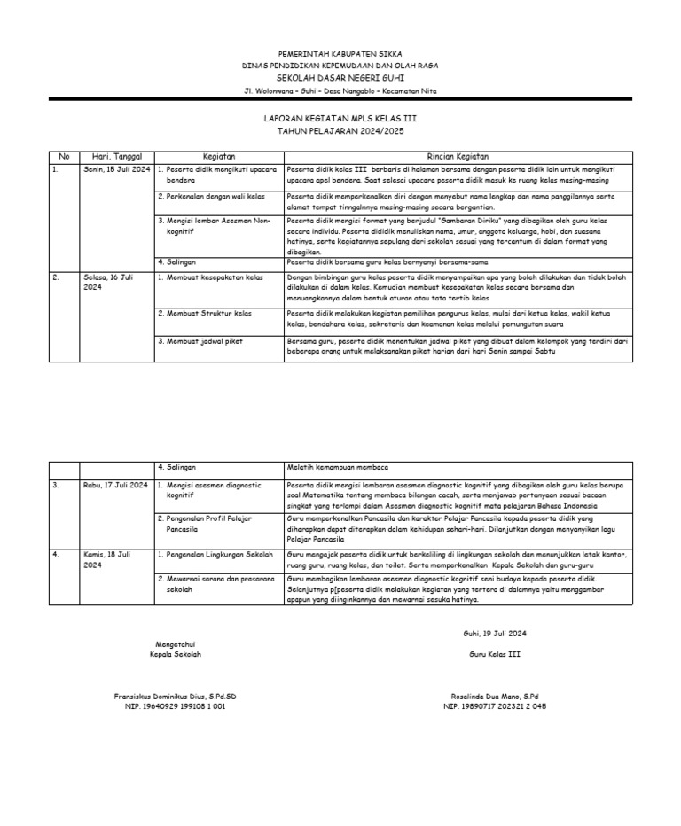 Laporan MPLS Kelas 3 | PDF