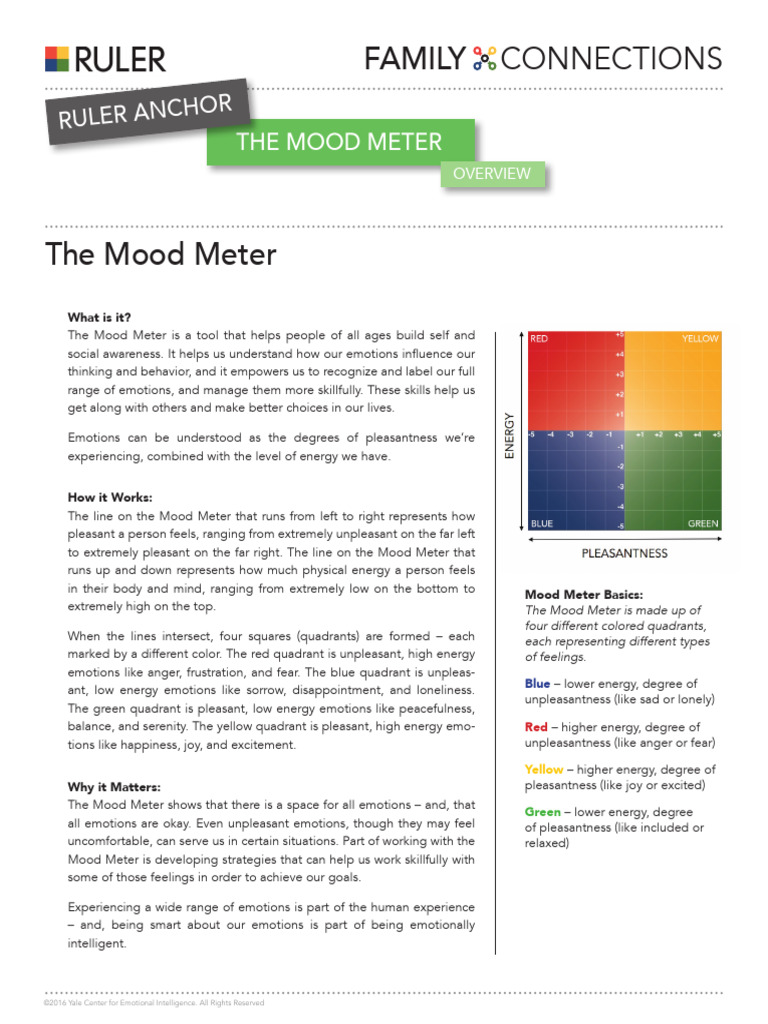 MoodMeter Explanations | PDF | Feeling | Emotions