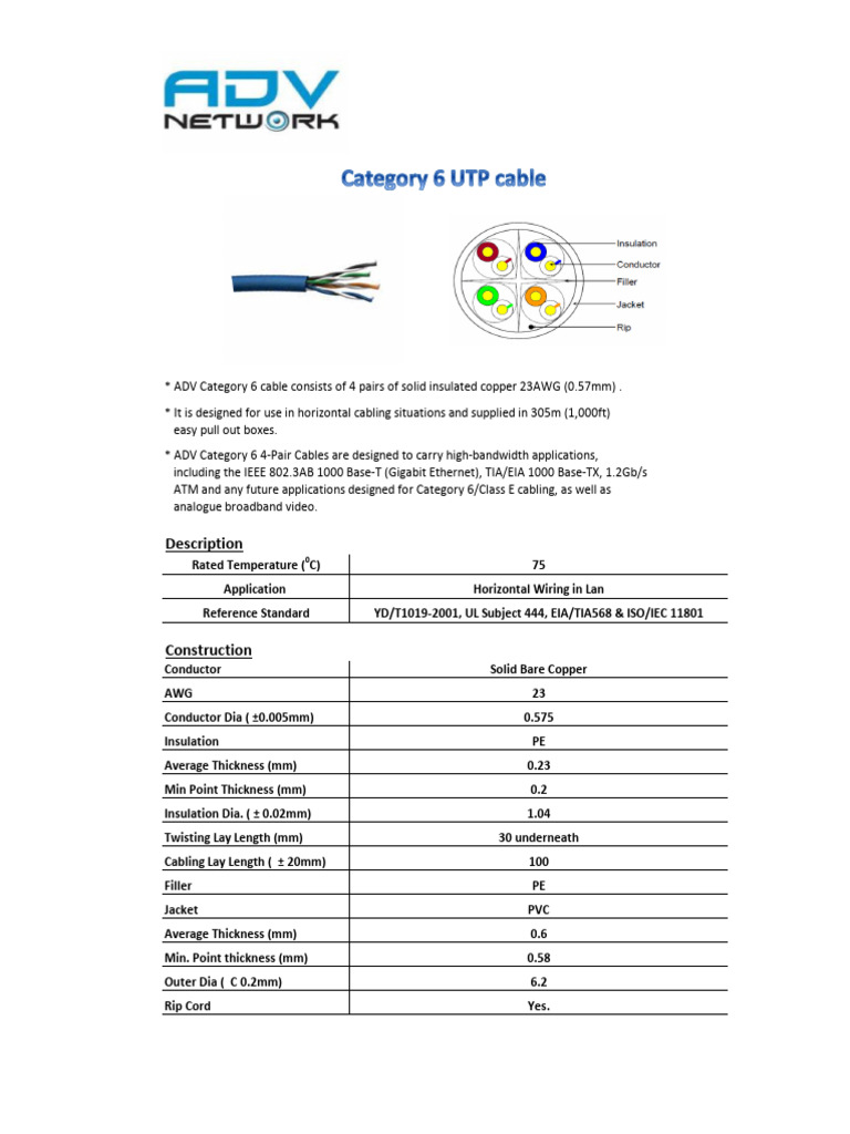 ADV Cat6 Cable | PDF | Computer Standards | Telecommunications