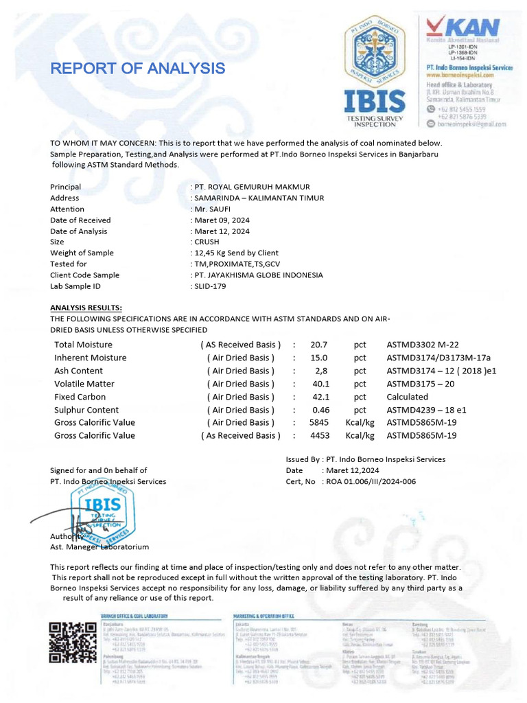 ROA - CEG MR - SAUFI 2024 Kal-Tim-1 | PDF