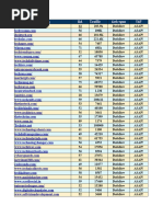 Ninavellam Neeye TAMIL NOVEL | PDF | Technology & Engineering