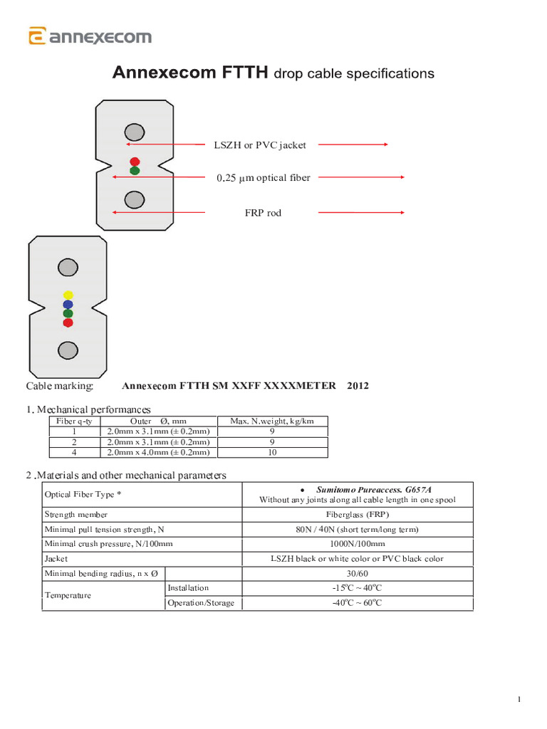 2 Core SM Drop Cable | PDF