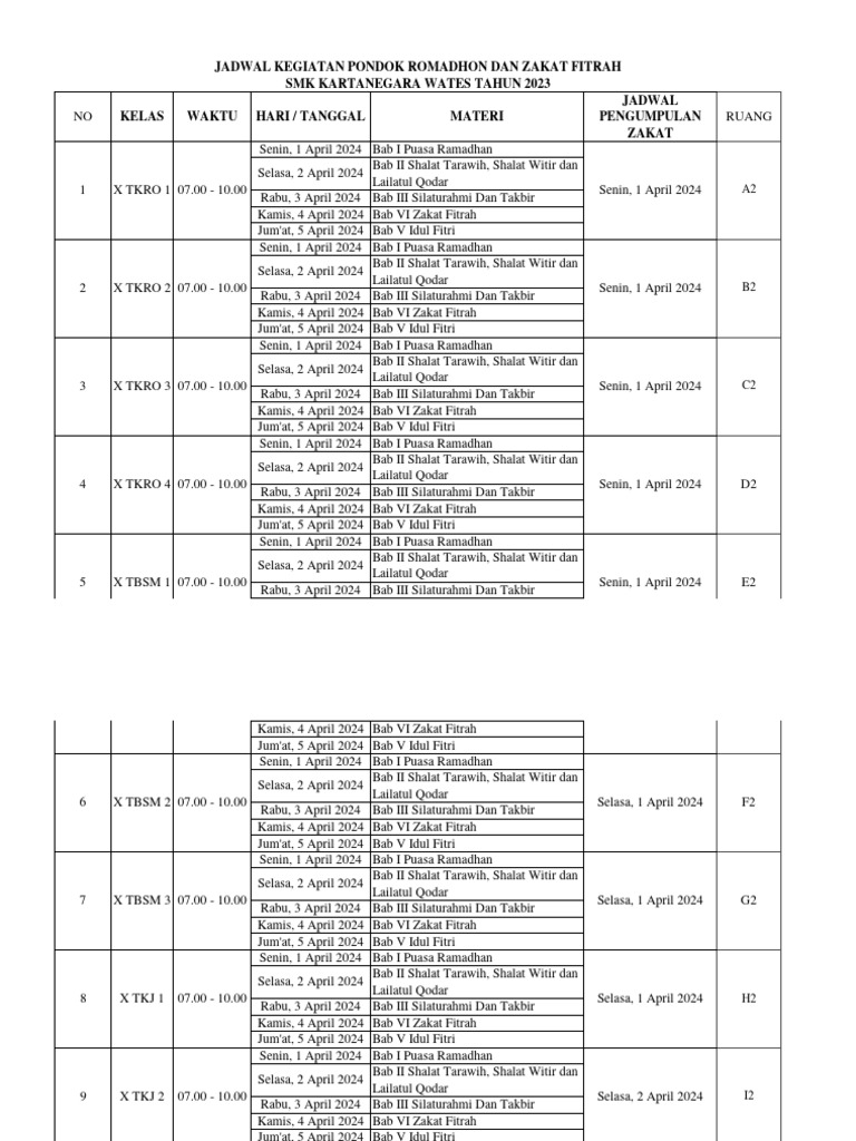 Jadwal Pondok Ronadhon 2 Fix 1 | PDF