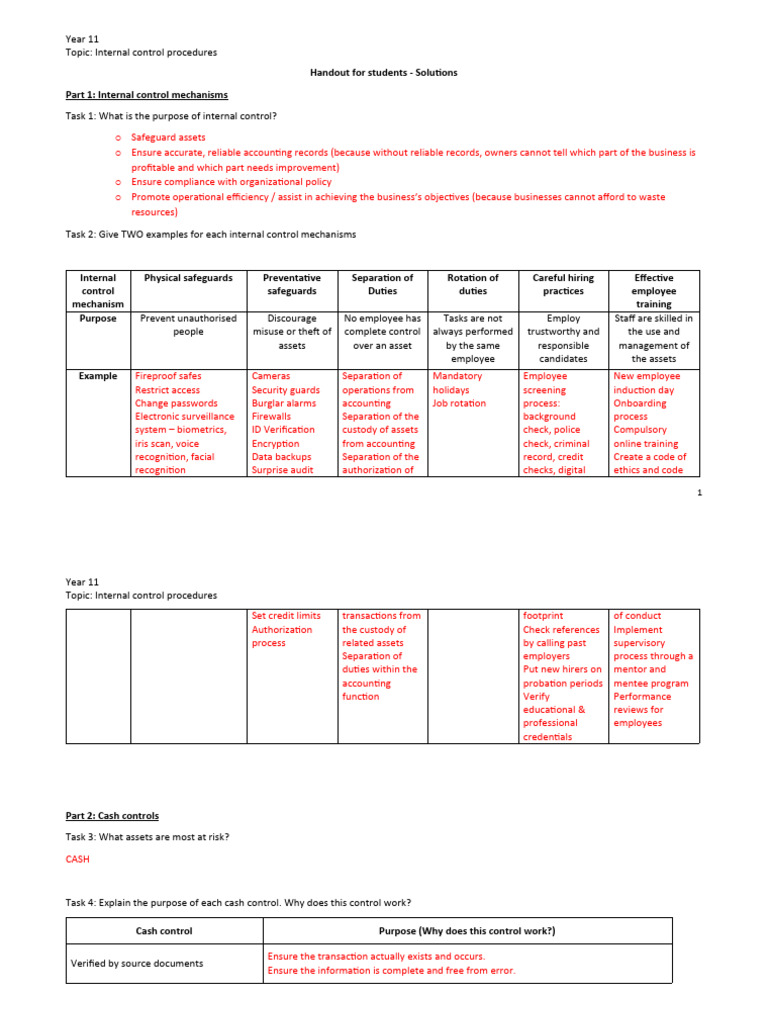 Year 11 - Internal control procedures - Solutions | PDF | Banks | Cash
