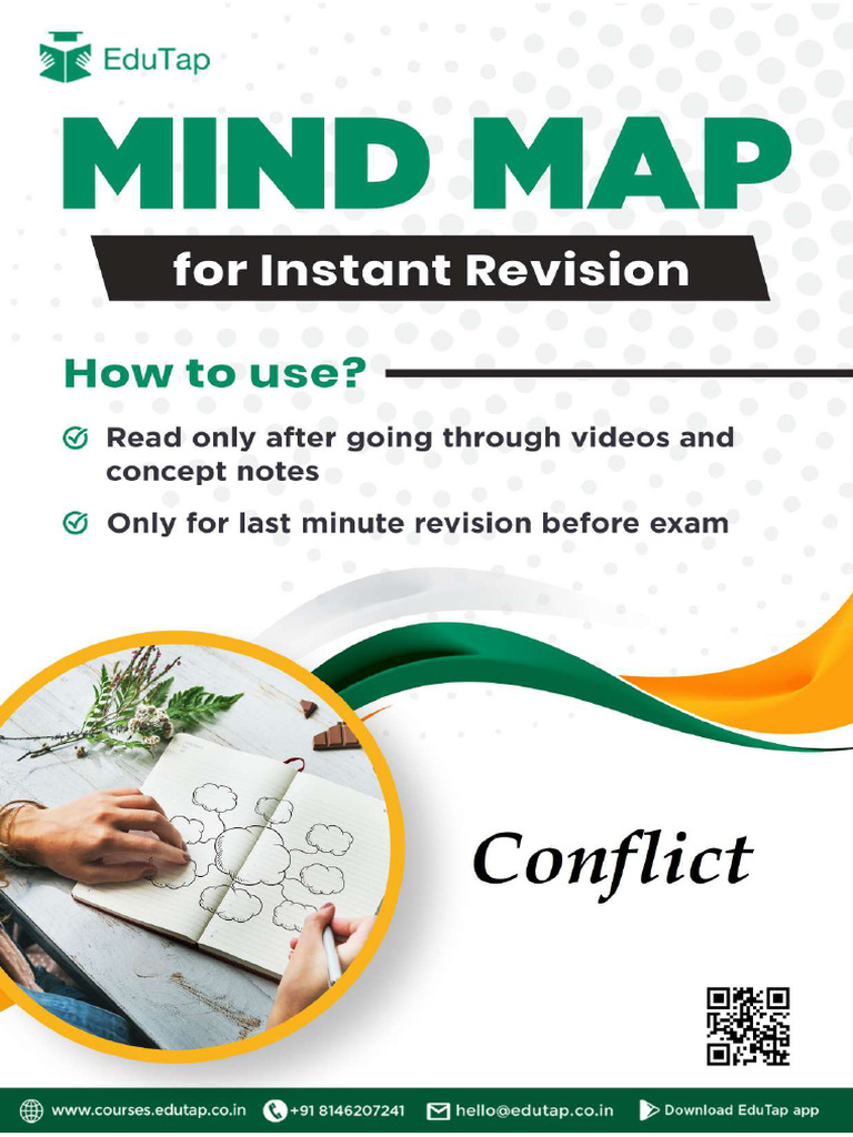 13-Mindmap Conflict | PDF