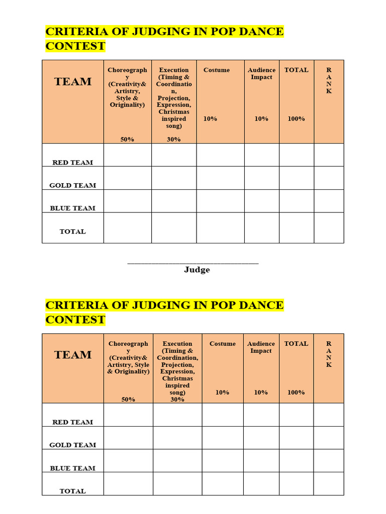 Criteria of Judging in Pop Dance Contest | PDF | Performing Arts