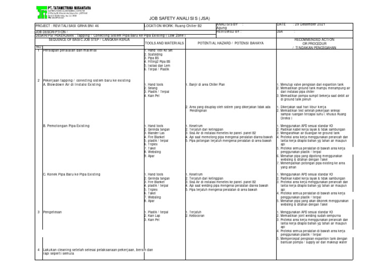 Jsa Conecting Pipa Ke Exs | PDF