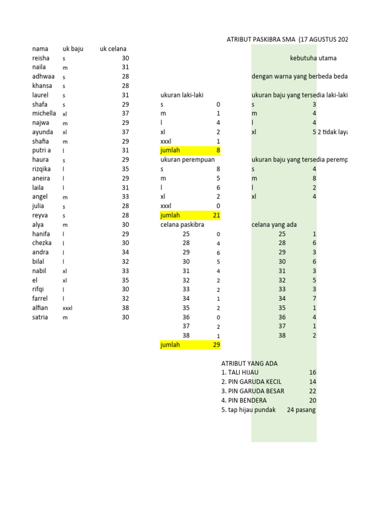 Atribut Paskib | PDF Atribut Paskib | PDF