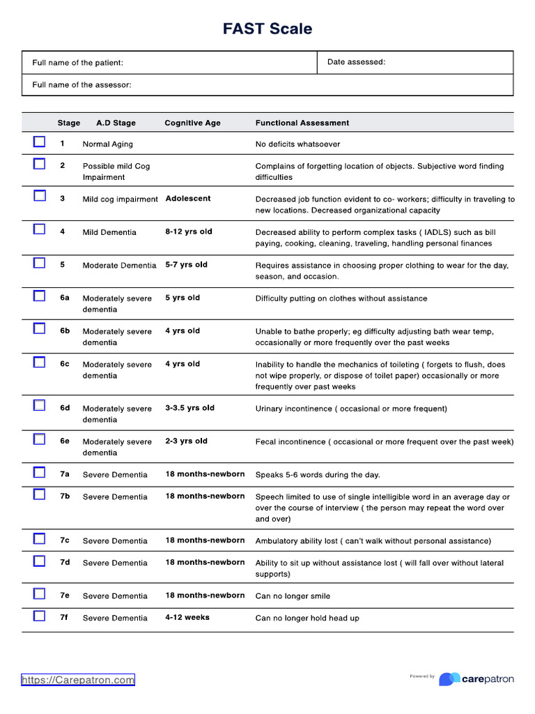 Fast Scale | PDF | Dementia | Cognitive Psychology